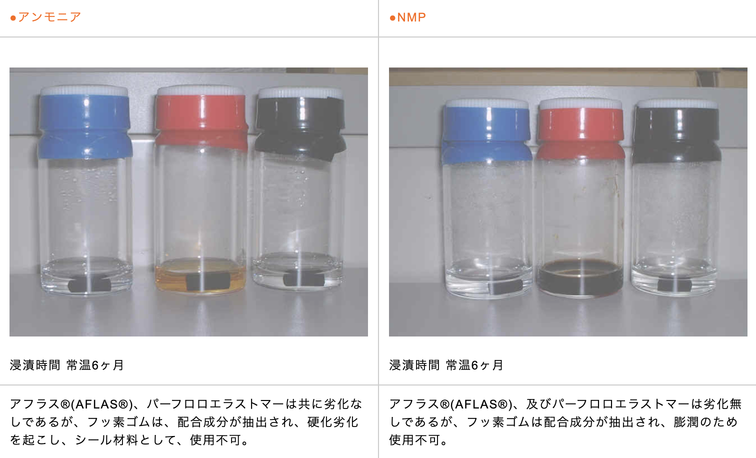 アフラス®/AFLAS® 【AGC社製】～高機能フッ素ゴム～ | 弘栄貿易株式会社